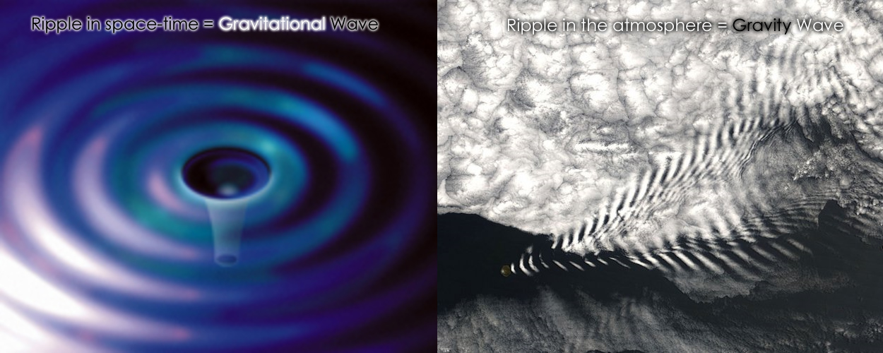 Gravitational Waves and Gravity Waves, What’s the Difference ...