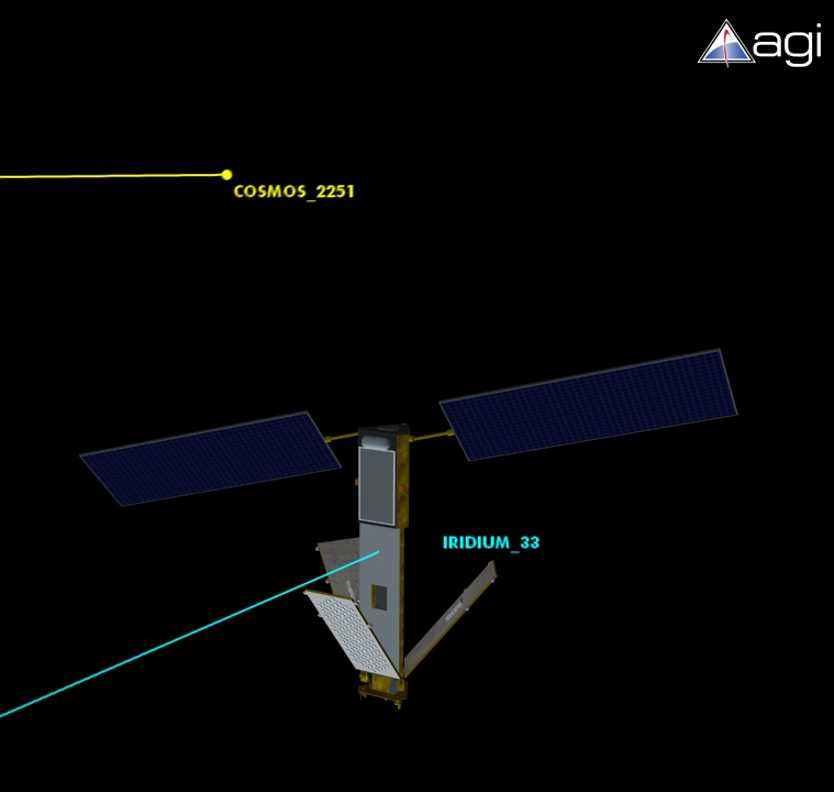 Visualizing the Iridium 33 and Cosmos 2251 Collision (Update: Video ...