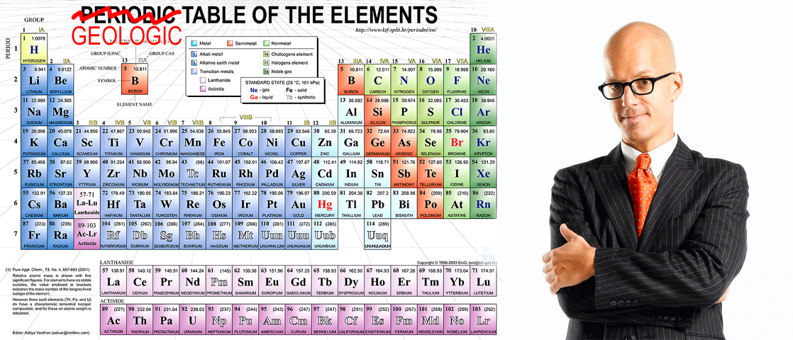 Occasional Songs For The Periodic Table – by George Hrab – astroengine.com
