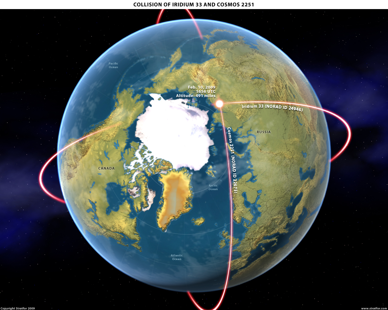 In the Cosmos/Iridium Collision, Which Satellite Won? – astroengine.com