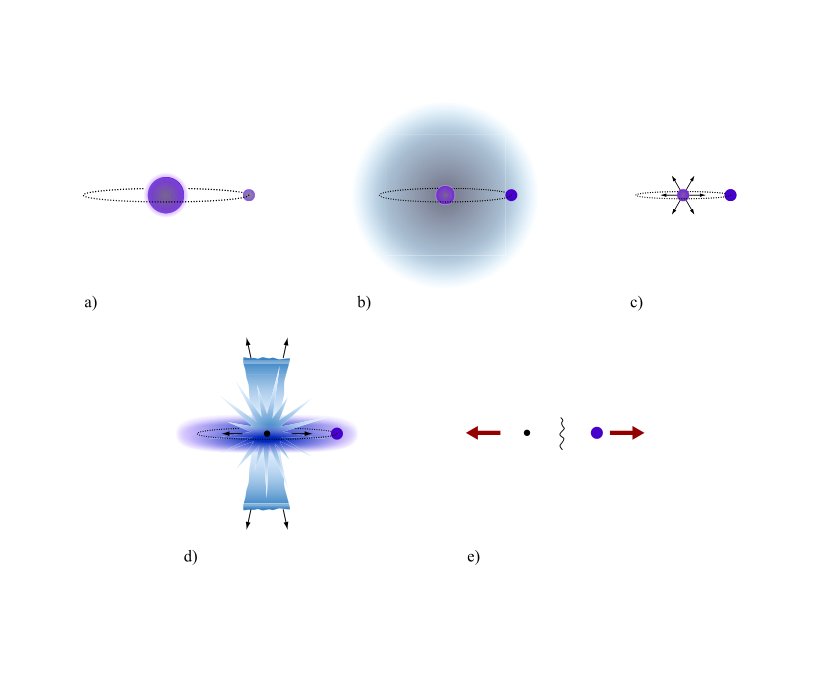 Whatever Happened to Hyper-Velocity Star HD 271791? – astroengine.com